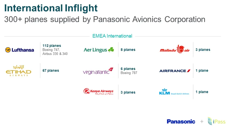 iPass changing the model for passenger connectivity - Runway GirlRunway ...