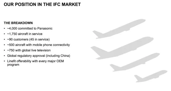 RGN Live at APEX: Day 1 - Runway GirlRunway Girl