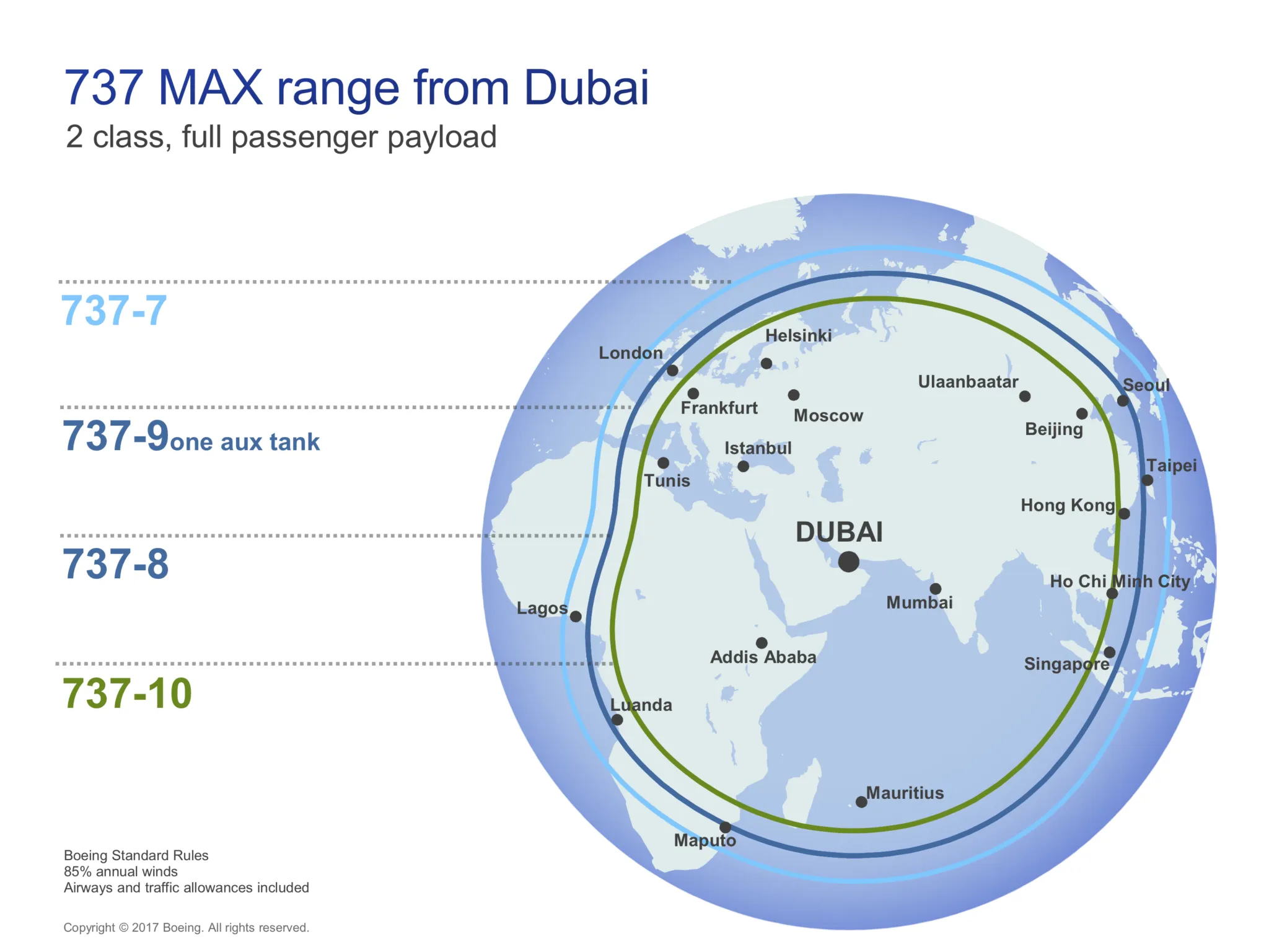 Vantage Recaro RAVE Is New standard For Flydubai 737 MAX 8s Runway