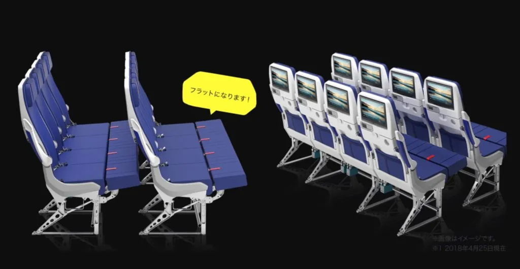 ANA’s flying sea-turtle A380s provoke premium leisure travel thought ...
