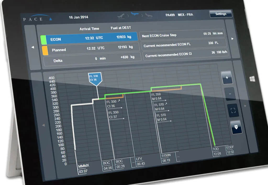 Press Release: PACE app to provide flight optimisation using SB-S ...