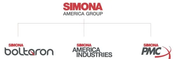 Press Release: SIMONA announces new organization structure in the US ...