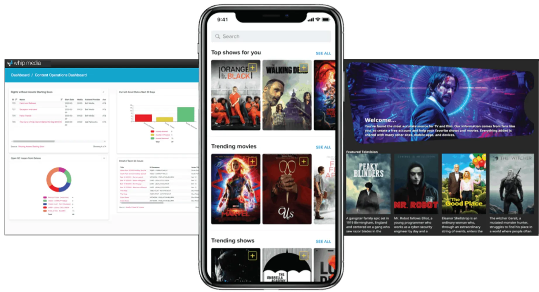 Press Release: Touch’s data-centric approach helps airlines maximize ...