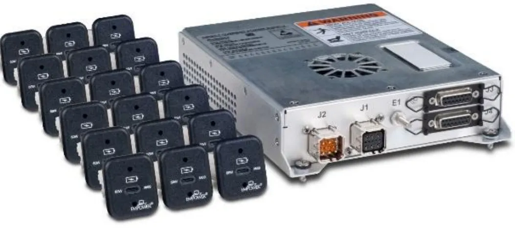 Press Release: Astronics introduces nextgen USB in-seat power -Runway Girl