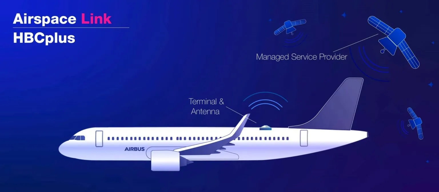 Airbus goes supplier-furnished for HBCplus IFC, including on A350 ...