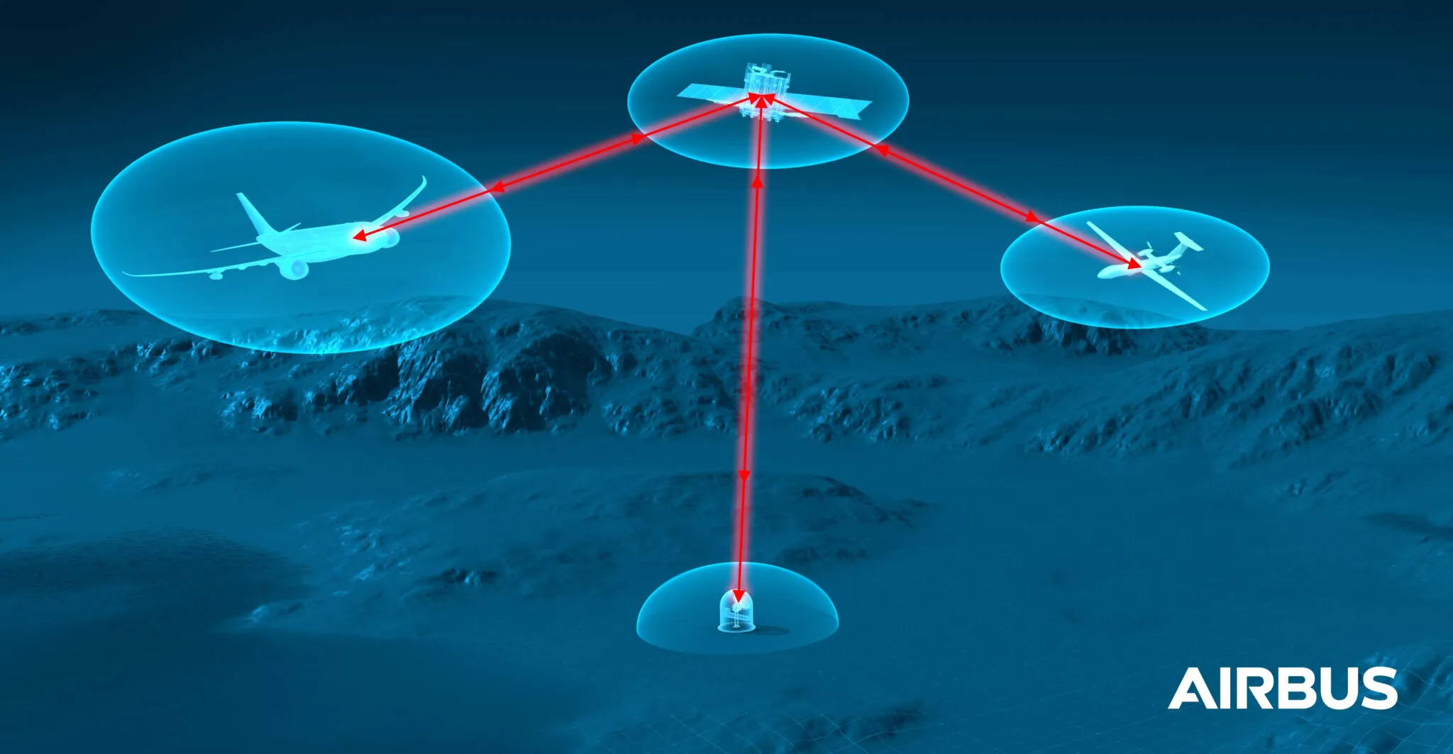 Press Release: Airbus, VDL to produce airborne laser comms terminal ...