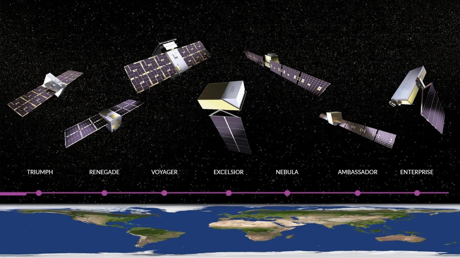 Press Release: Terran Orbital unveils new product line of satellite ...
