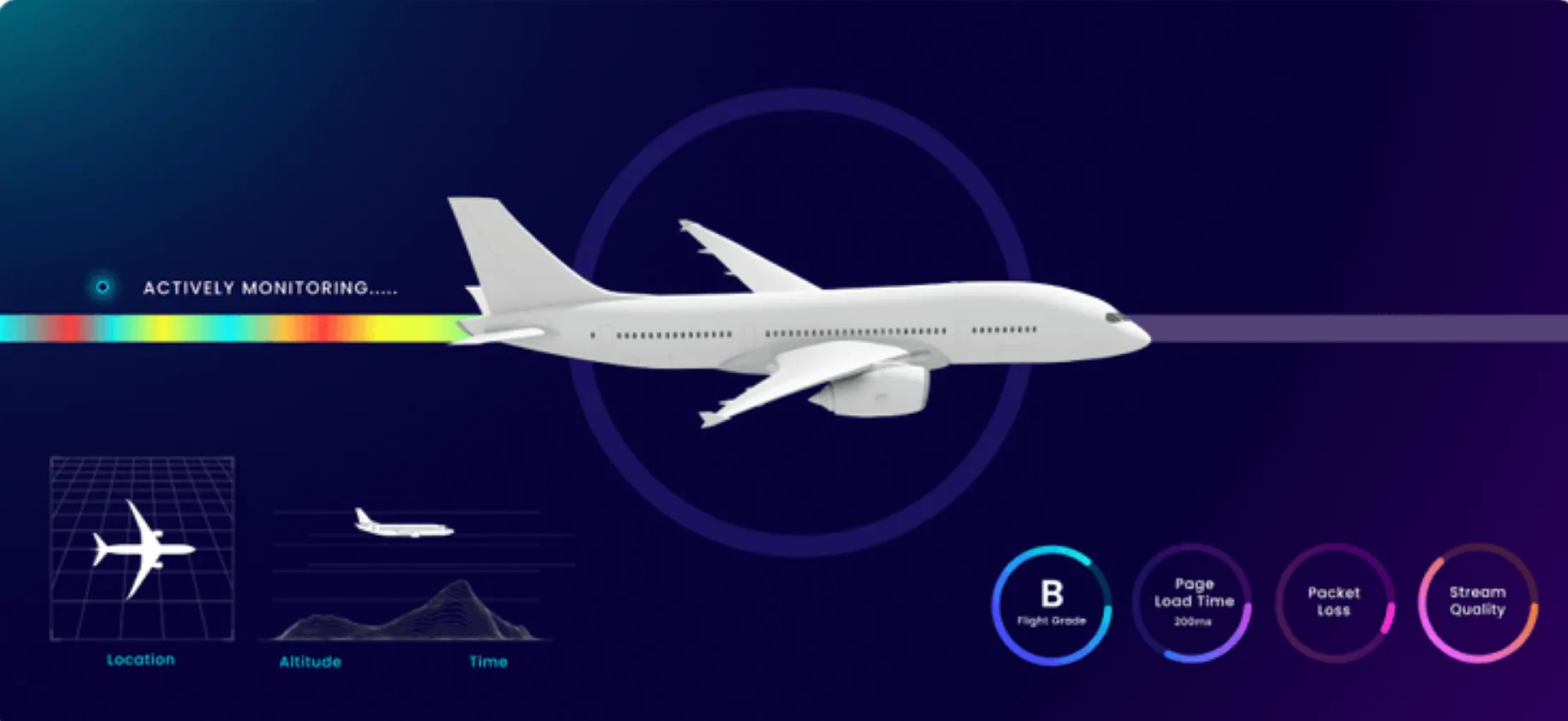 Neuron arms airlines with data to make digital experience ...