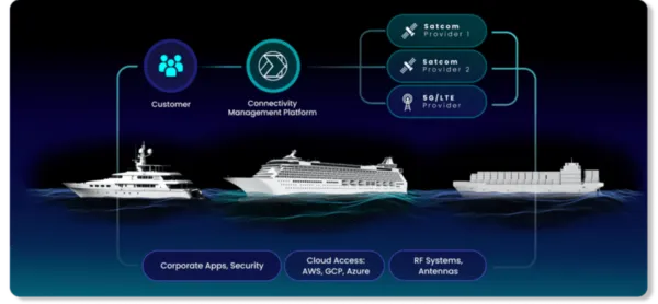 Press Release: How Neuron transforms digital experiences for ...