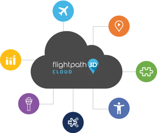 Press Release: FlightPath3D reveals cloud-based mapRunway Girl