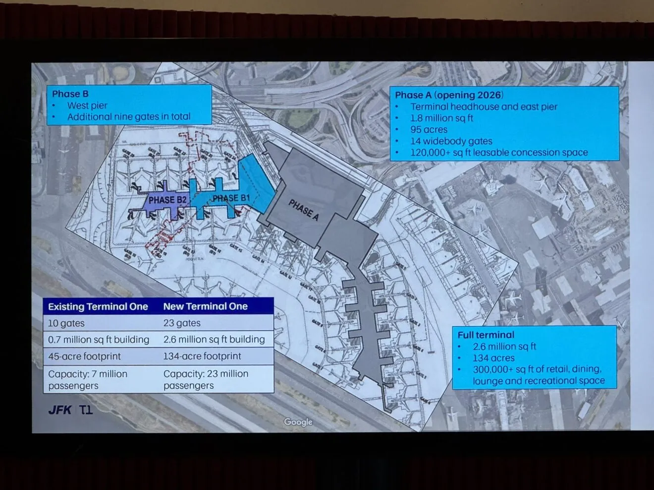 New Terminal One at JFK bakes in accessibility as it readies for ...