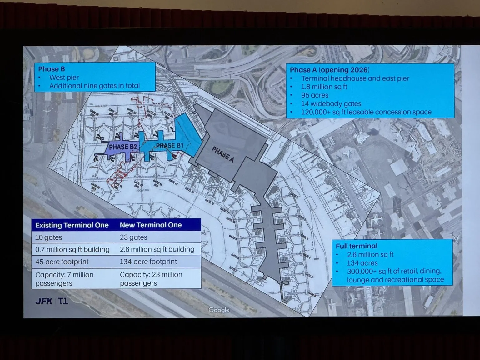 New Terminal One at JFK bakes in accessibility as it readies for ...