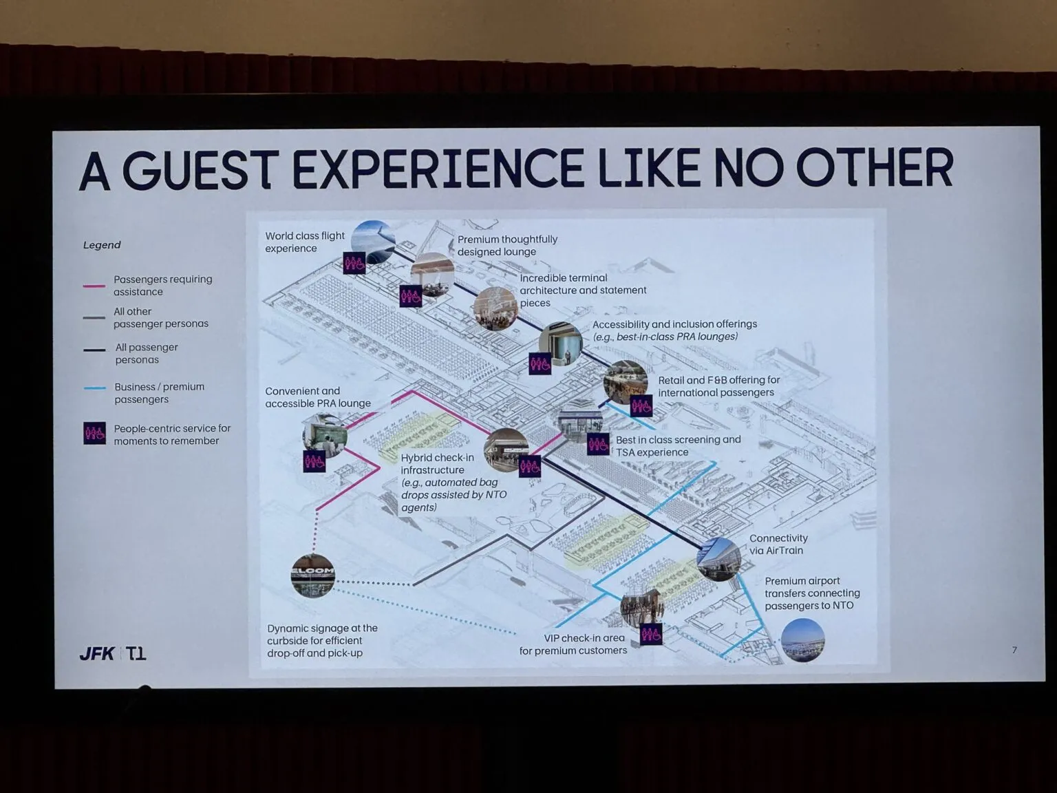 New Terminal One at JFK bakes in accessibility as it readies for ...